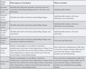 ARRESTS.ORG MA – SEARCH MASSACHUSETTS ARREST